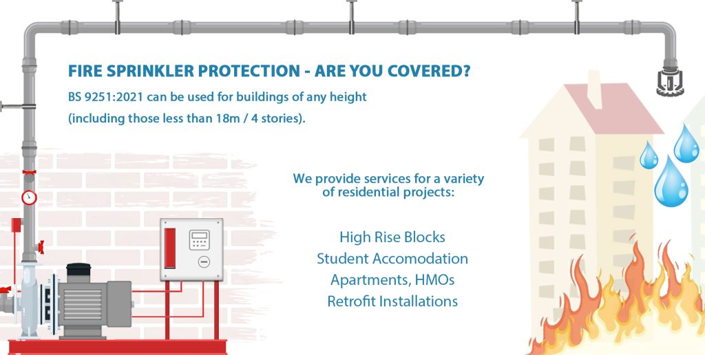 Pyrotech Sprinklers Ltd - Fire Sprinkler System Specialists - UK Coverage